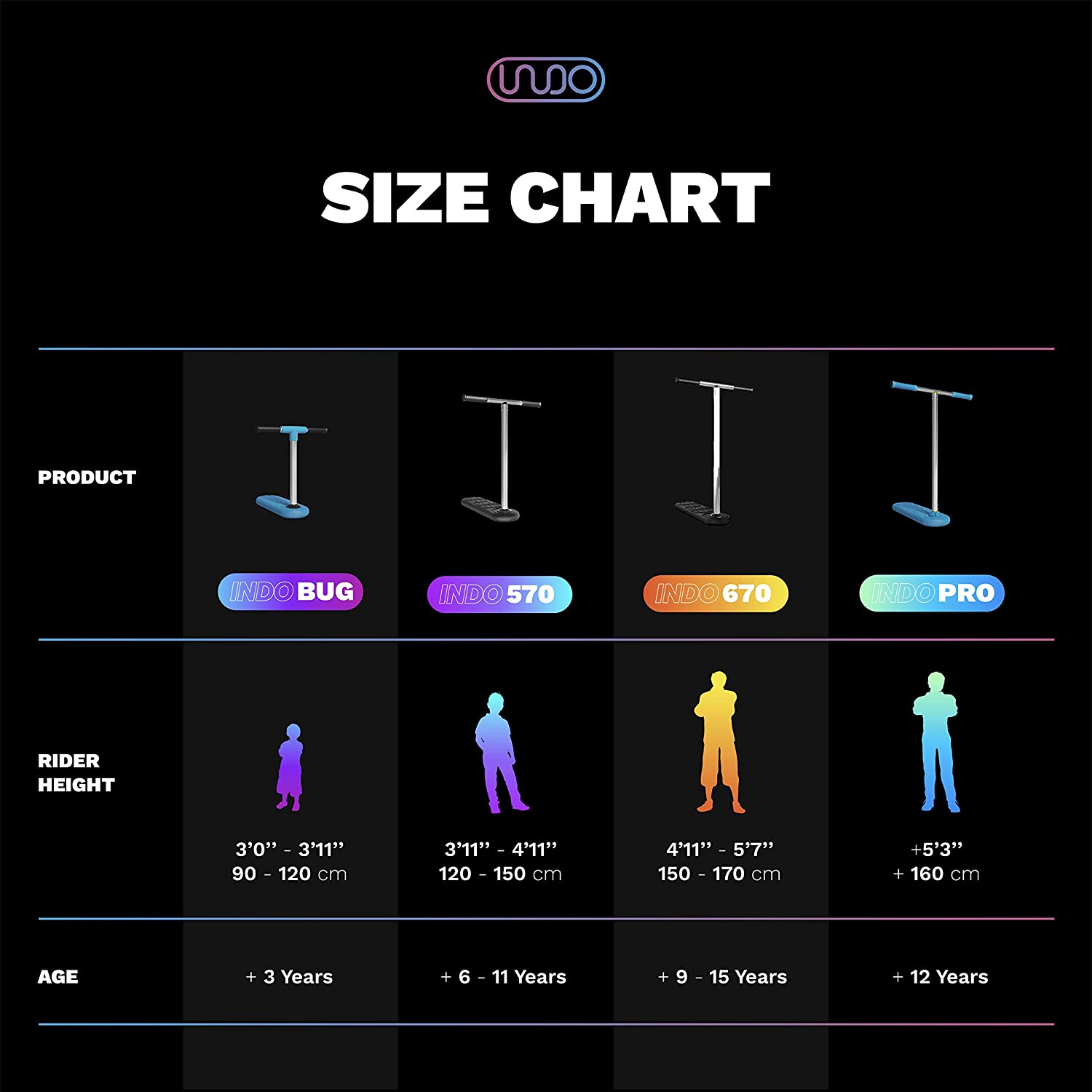 Hulajnoga na tramopoline Indo Pro Blue | HULAJNOGI \ Hulajnogi Na ...